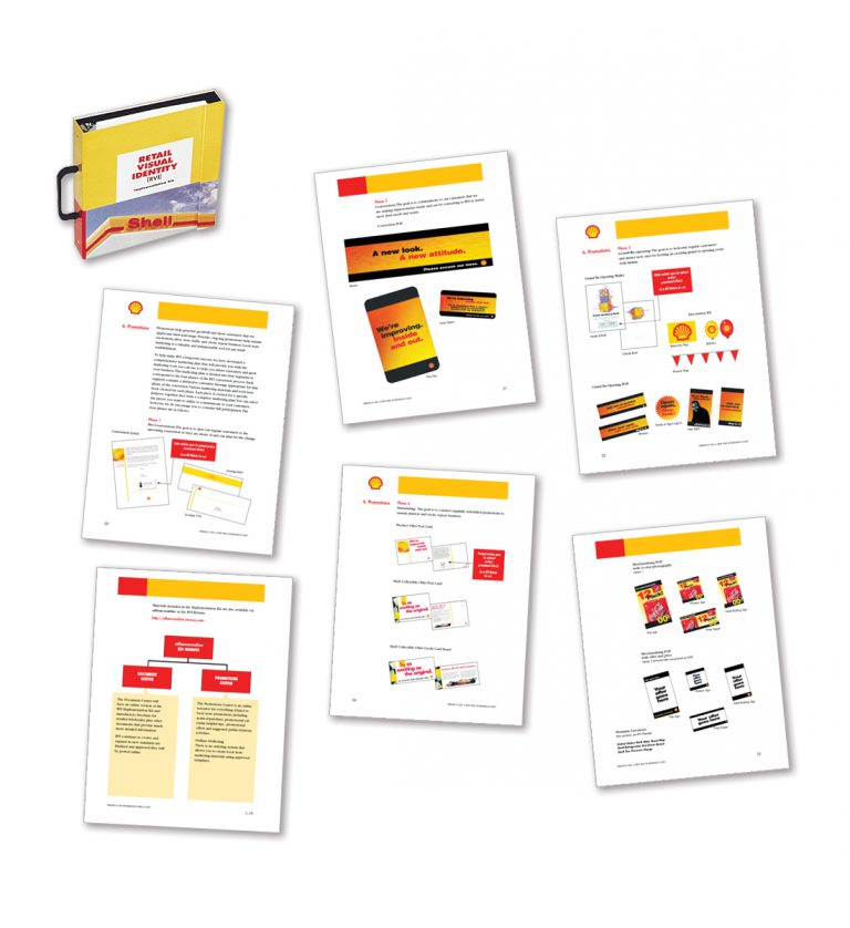 Shell Retail Visual Identity – BrandMob